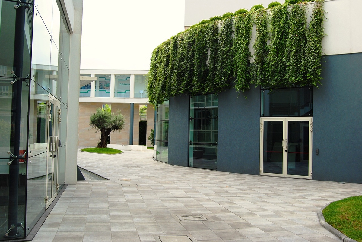 Società del Gruppo e Governance - B. Braun